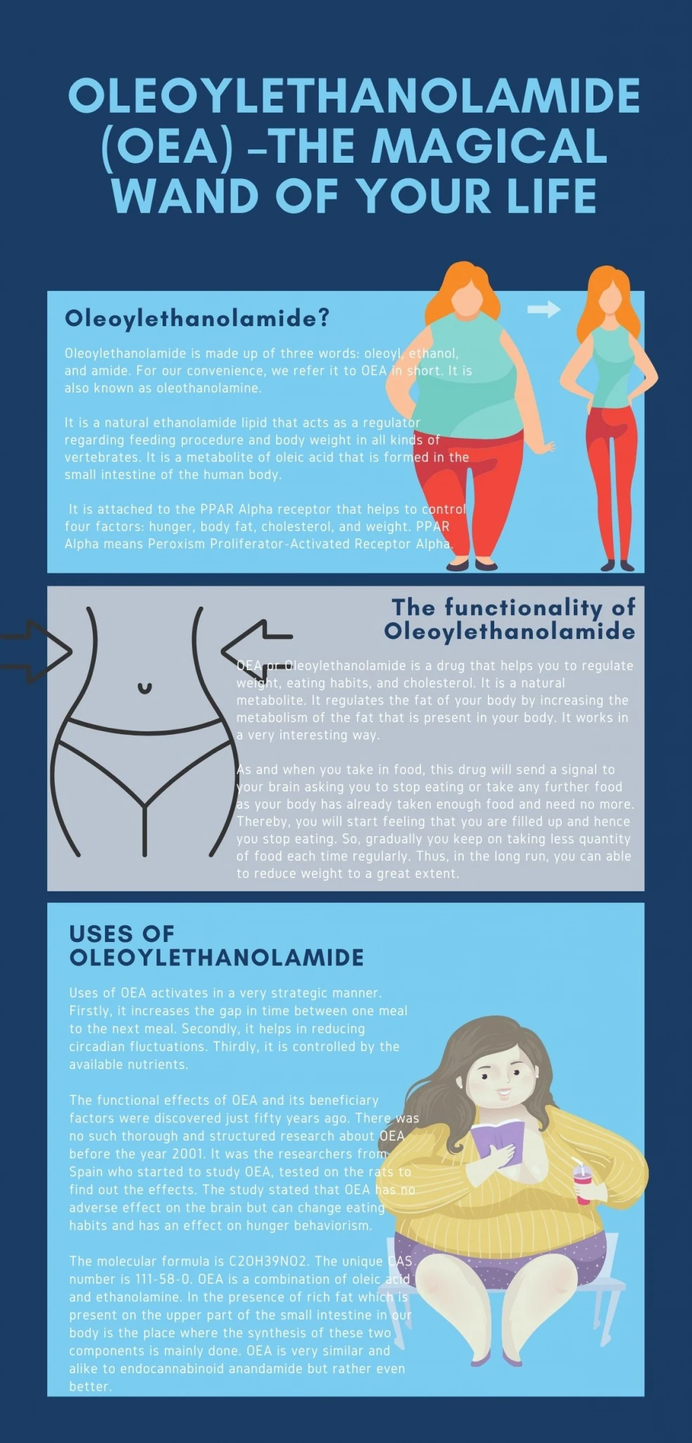 OLEOYLETHANOLAMIDE (OEA) –THE MAGICAL WAND OF YOUR LIFE